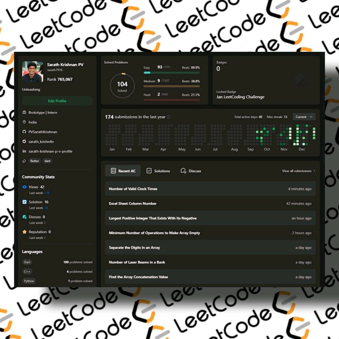 Sarath Krishnan P V on LinkedIn: #problemsolving #leetcode Sarath Krishnan P V on LinkedIn: #problemsolving #leetcode
