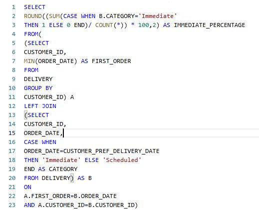 Solved a Hard LeetCode SQL Problem | Prem M posted on the topic | LinkedIn Solved a Hard LeetCode SQL Problem | Prem M posted on the topic | LinkedIn
