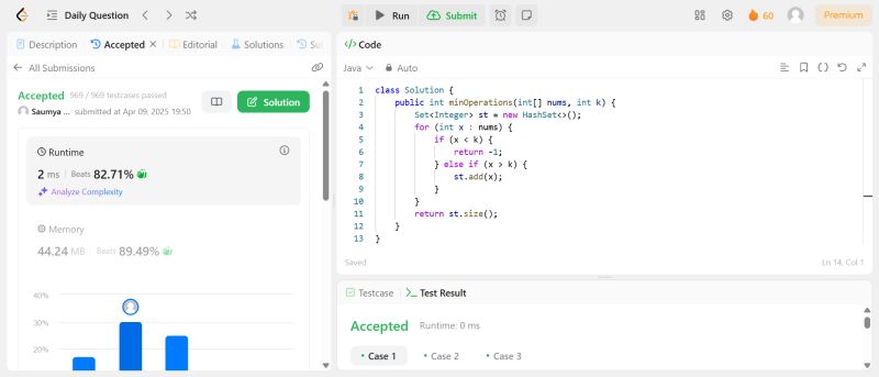 #leetcode #programming #codingjourney #greedy #arrays | Saumya Pethusamy #leetcode #programming #codingjourney #greedy #arrays | Saumya Pethusamy