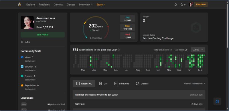Completed 200 problems on LeetCode | Anamveen Kaur posted on the topic ... Completed 200 problems on LeetCode | Anamveen Kaur posted on the topic ...