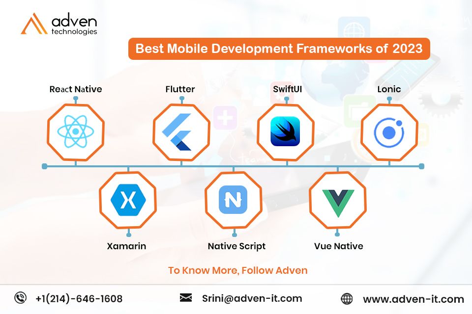 #mobiledevelopment #reactnative #flutter #swiftui #ionic #xamarin ... #mobiledevelopment #reactnative #flutter #swiftui #ionic #xamarin ...