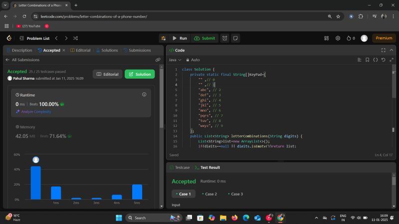 Pahul Sharma on LinkedIn: #100daysofcode #leetcode #backtracking # ... Pahul Sharma on LinkedIn: #100daysofcode #leetcode #backtracking # ...