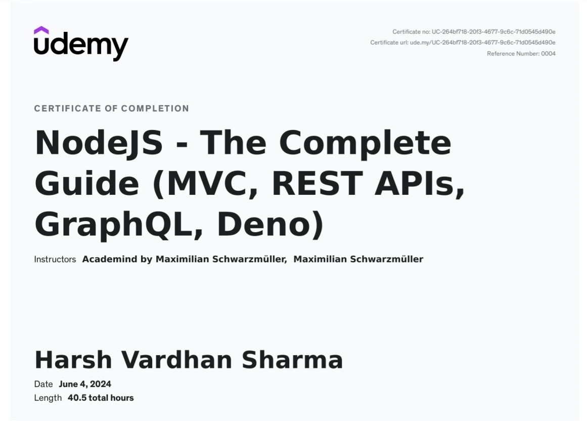 Harsh Vardhan Sharma on LinkedIn: #nodejs #backenddevelopment #restapi ... Harsh Vardhan Sharma on LinkedIn: #nodejs #backenddevelopment #restapi ...
