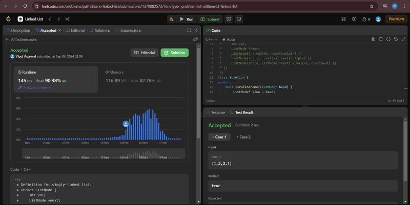Vipul Agarwal on LinkedIn: #100daysofcoding #100daysofcoding # ... Vipul Agarwal on LinkedIn: #100daysofcoding #100daysofcoding # ...