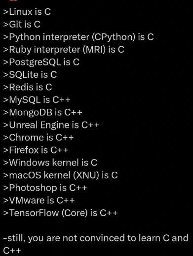 Sanka Leelaseshukumar Gupta on LinkedIn: #cprogramming #cplusplus # ... Sanka Leelaseshukumar Gupta on LinkedIn: #cprogramming #cplusplus # ...