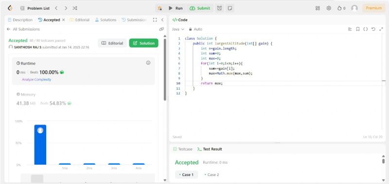 Santhosh Raj S on LinkedIn: #leetcode #codingjourney #problemsolving #java Santhosh Raj S on LinkedIn: #leetcode #codingjourney #problemsolving #java