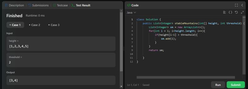 Debadatta Behera on LinkedIn: #leetcode #codingchallenges #java # ... Debadatta Behera on LinkedIn: #leetcode #codingchallenges #java # ...