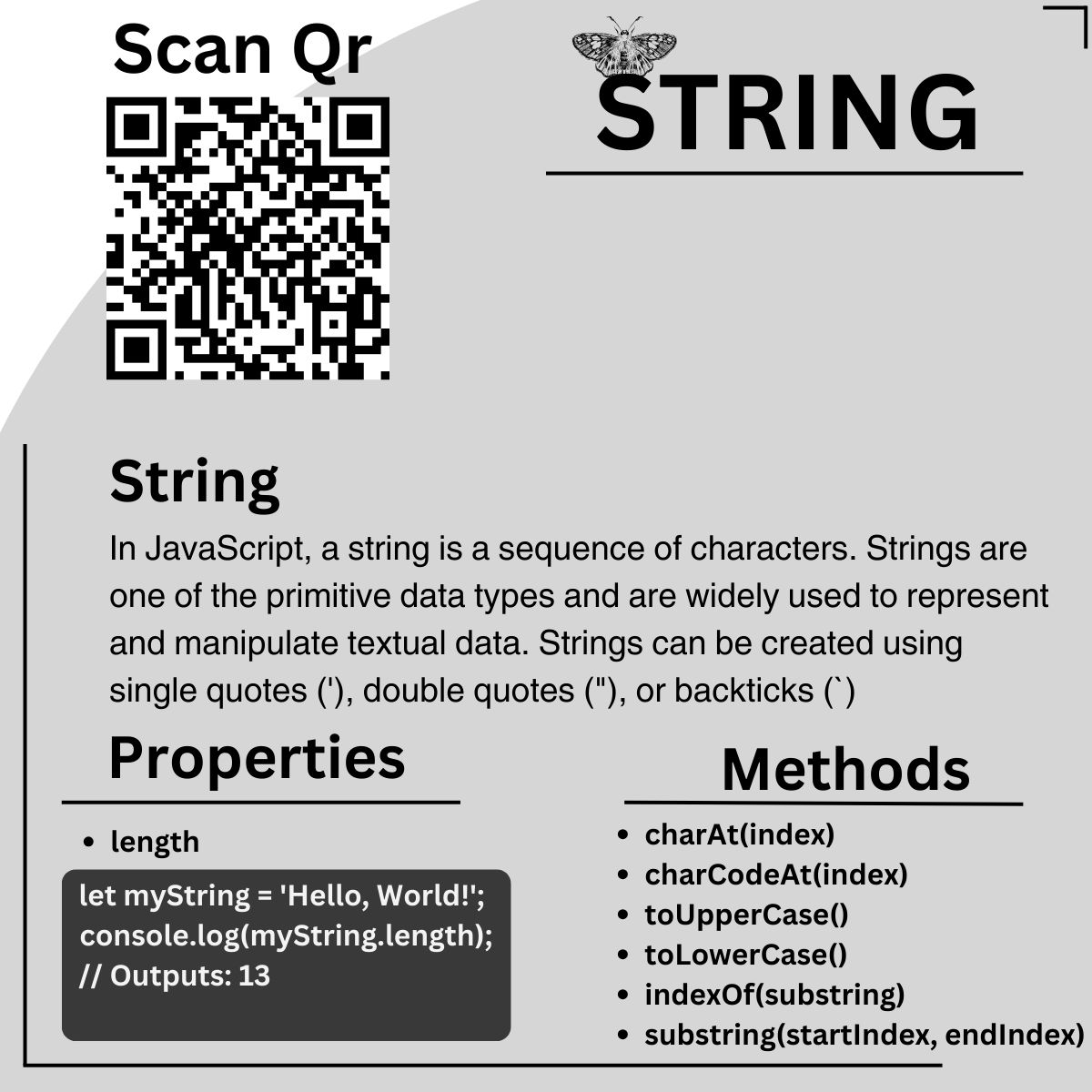 Exploring Strings in JavaScript | Madhav Sharma posted on the topic ... Exploring Strings in JavaScript | Madhav Sharma posted on the topic ...