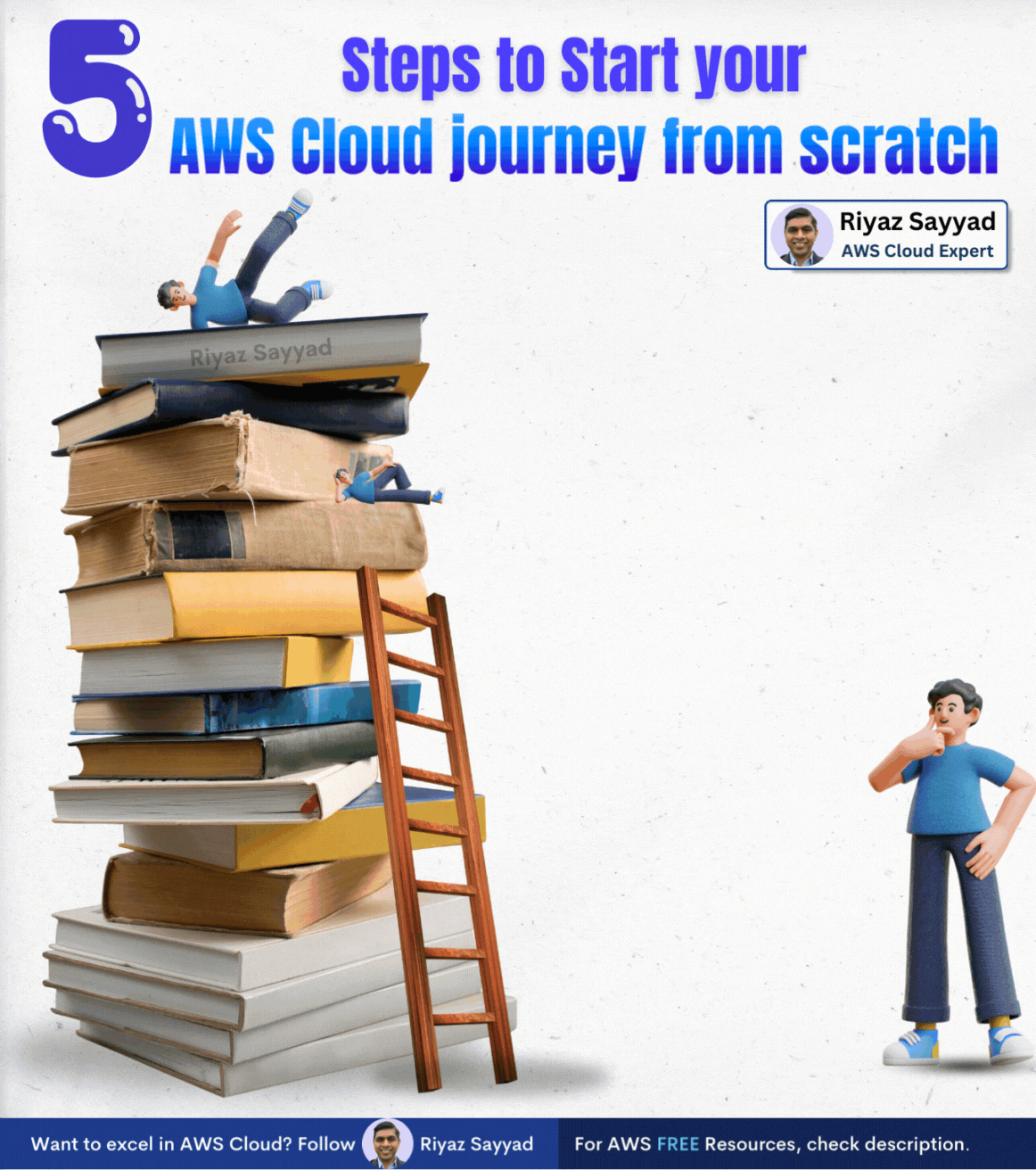 5 Steps to a solid start to your 𝐀𝐖𝐒 𝐂𝐥𝐨𝐮𝐝 𝐜𝐚𝐫𝐞𝐞𝐫 𝐅𝐫𝐞𝐞… | Riyaz Sayyad ... 5 Steps to a solid start to your 𝐀𝐖𝐒 𝐂𝐥𝐨𝐮𝐝 𝐜𝐚𝐫𝐞𝐞𝐫 𝐅𝐫𝐞𝐞… | Riyaz Sayyad ...