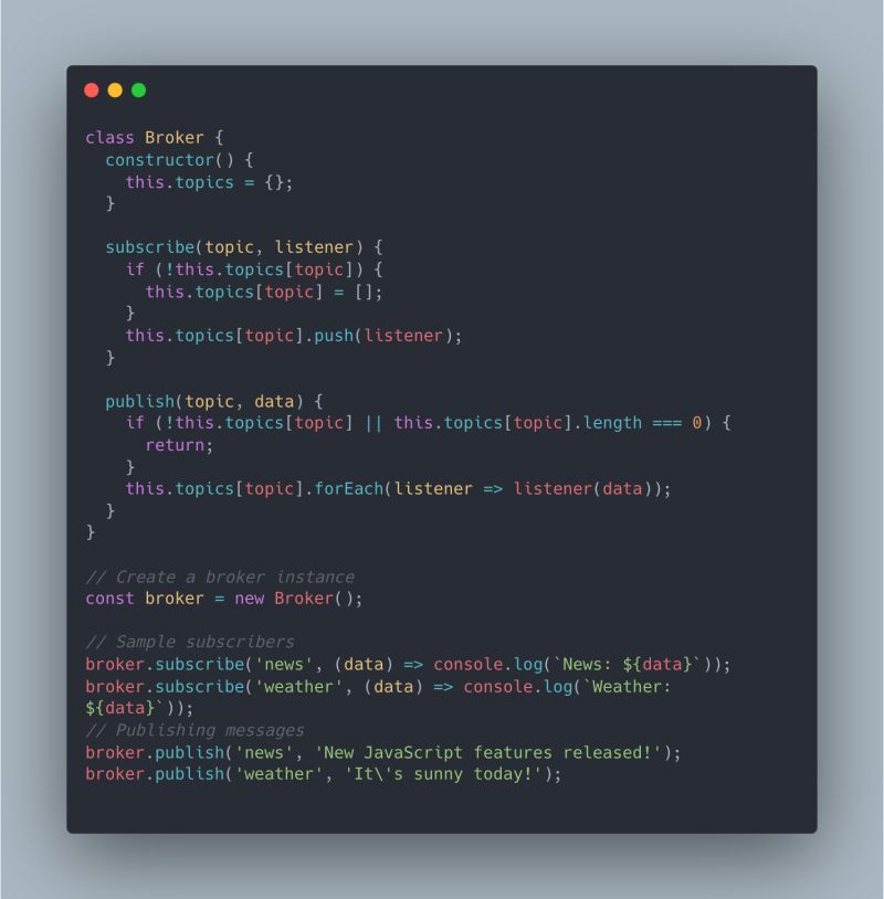 Jaydip Dey 🌟 on LinkedIn: #javascript #webdevelopment #coding # ... Jaydip Dey 🌟 on LinkedIn: #javascript #webdevelopment #coding # ...