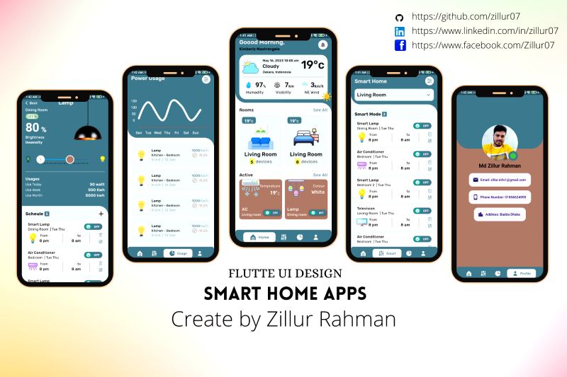 Md. Zillur Rahman on LinkedIn: #flutter #flutterdeveloper #getx # ... Md. Zillur Rahman on LinkedIn: #flutter #flutterdeveloper #getx # ...