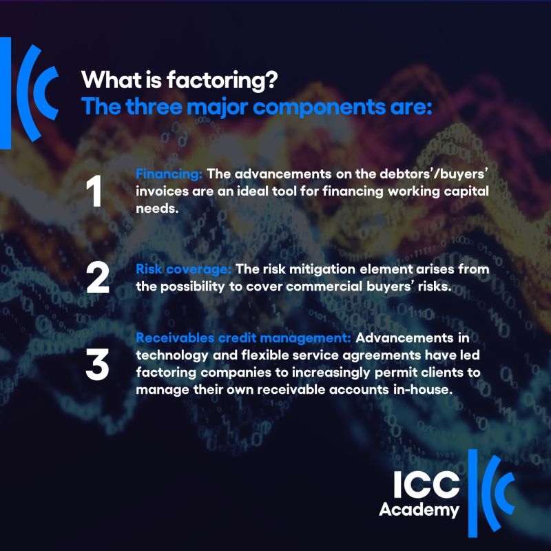 What is Factoring? An Introductory Guide - ICC Academy | ICC Estonia What is Factoring? An Introductory Guide - ICC Academy | ICC Estonia
