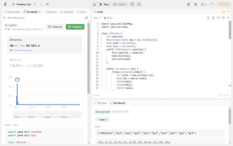 Paramaguru V on LinkedIn: #leetcode #programming #datastructures # ... Paramaguru V on LinkedIn: #leetcode #programming #datastructures # ...