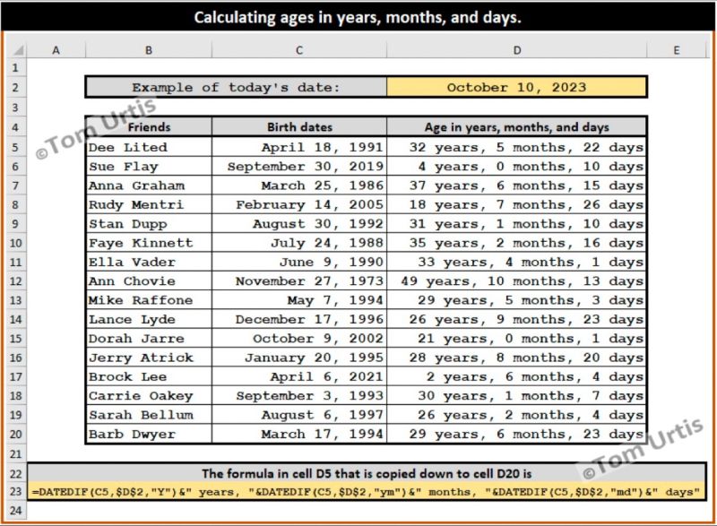 Calculating ages in years, months, and days. | Tom Urtis Calculating ages in years, months, and days. | Tom Urtis