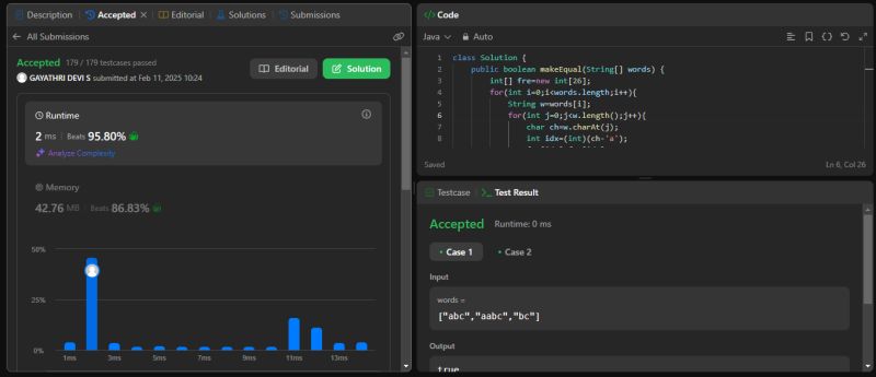 GAYATHRI DEVI S on LinkedIn: #leetcode #dsawithedslash #100daysofcode GAYATHRI DEVI S on LinkedIn: #leetcode #dsawithedslash #100daysofcode
