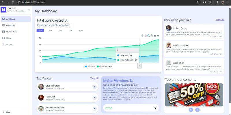 Mohd Aadil Shafi on LinkedIn: How's the UI ? (design inspiration ... Mohd Aadil Shafi on LinkedIn: How's the UI ? (design inspiration ...