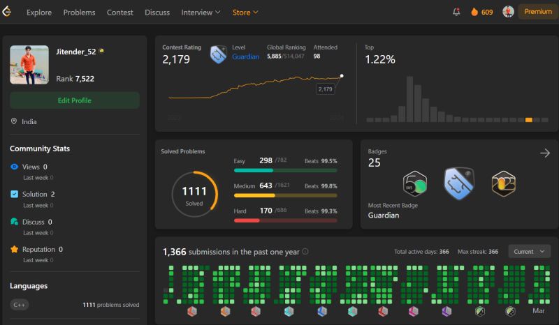 Jitender Sharma on LinkedIn: #leetcode #guardian #dsa #codingjourney # ... Jitender Sharma on LinkedIn: #leetcode #guardian #dsa #codingjourney # ...