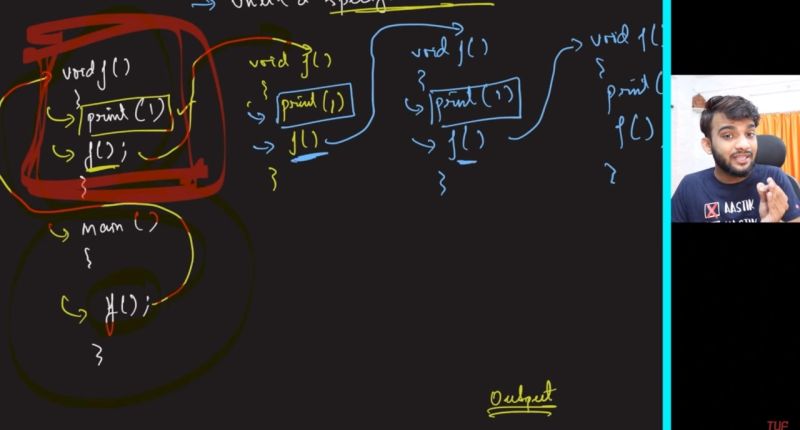 Starting Day 22 of #30DaysofCode Challenge with Striver | Prakhar kumar ... Starting Day 22 of #30DaysofCode Challenge with Striver | Prakhar kumar ...