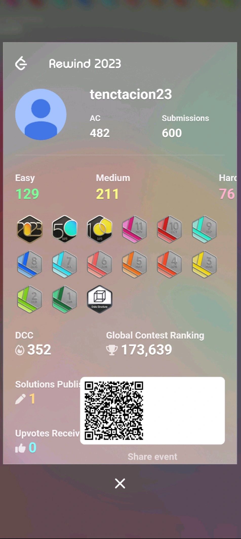Achintya Singh on LinkedIn: #leetcode Achintya Singh on LinkedIn: #leetcode