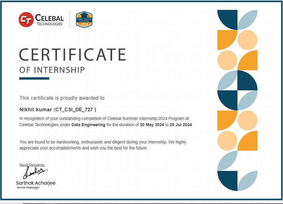 Nikhil Sharma on LinkedIn: #dataengineering #internship #professionalgrowth Nikhil Sharma on LinkedIn: #dataengineering #internship #professionalgrowth