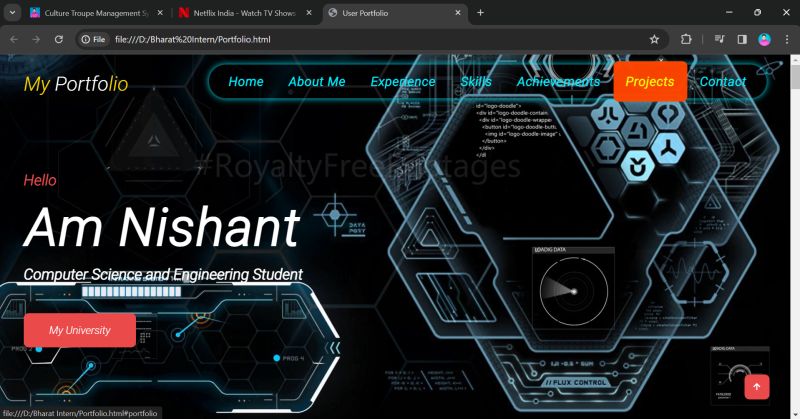 Nishant Sankar Swain on LinkedIn: There are some visuals of Nishant Sankar Swain on LinkedIn: There are some visuals of