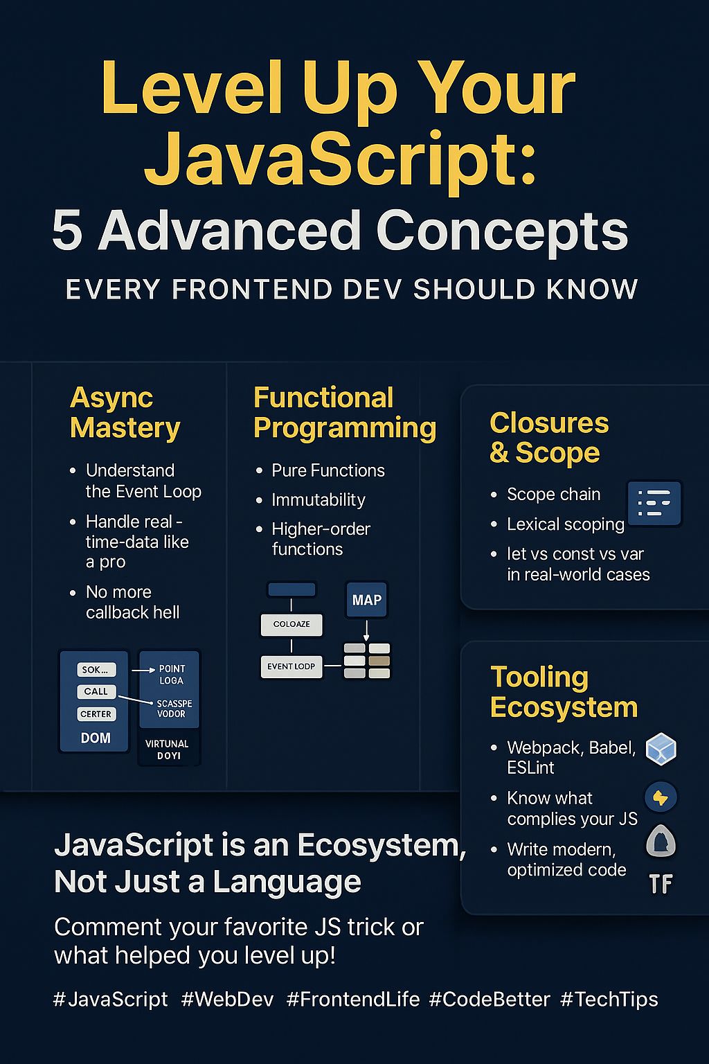 #javascript #webdev #frontendlife #codebetter #techtips | Tarsem Singh #javascript #webdev #frontendlife #codebetter #techtips | Tarsem Singh