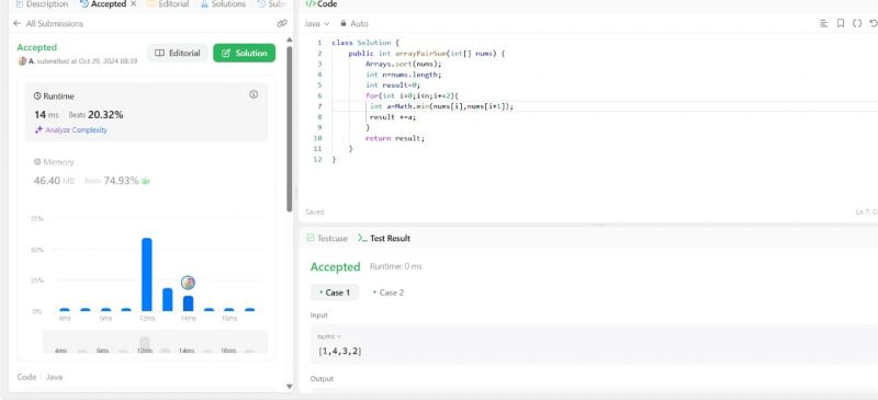 ASHISH RATHOR on LinkedIn: #60daysofleetcode #dsa #java ASHISH RATHOR on LinkedIn: #60daysofleetcode #dsa #java