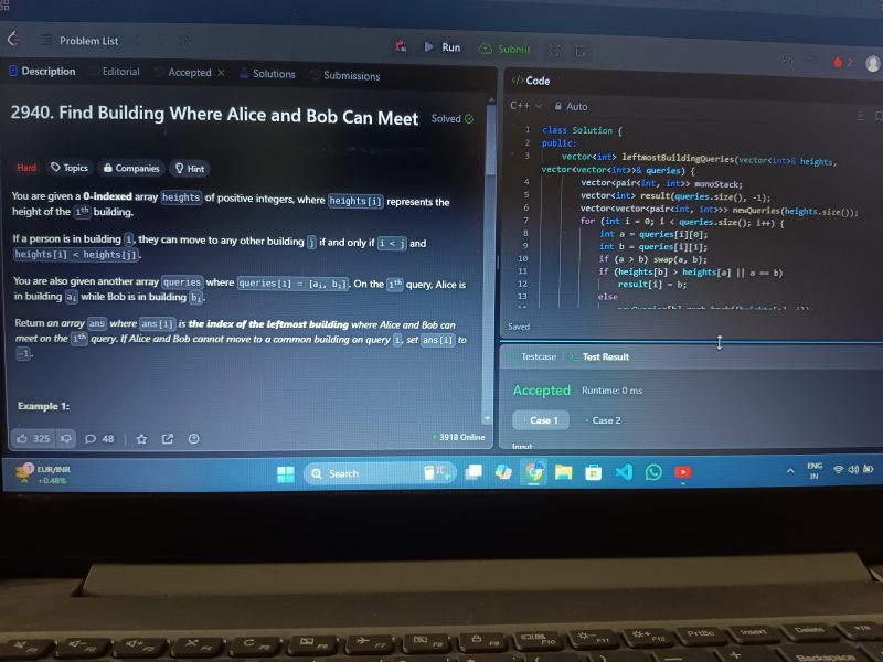 Rishi Kumar on LinkedIn: #coding #problemsolving #leetcode #algorithms ... Rishi Kumar on LinkedIn: #coding #problemsolving #leetcode #algorithms ...