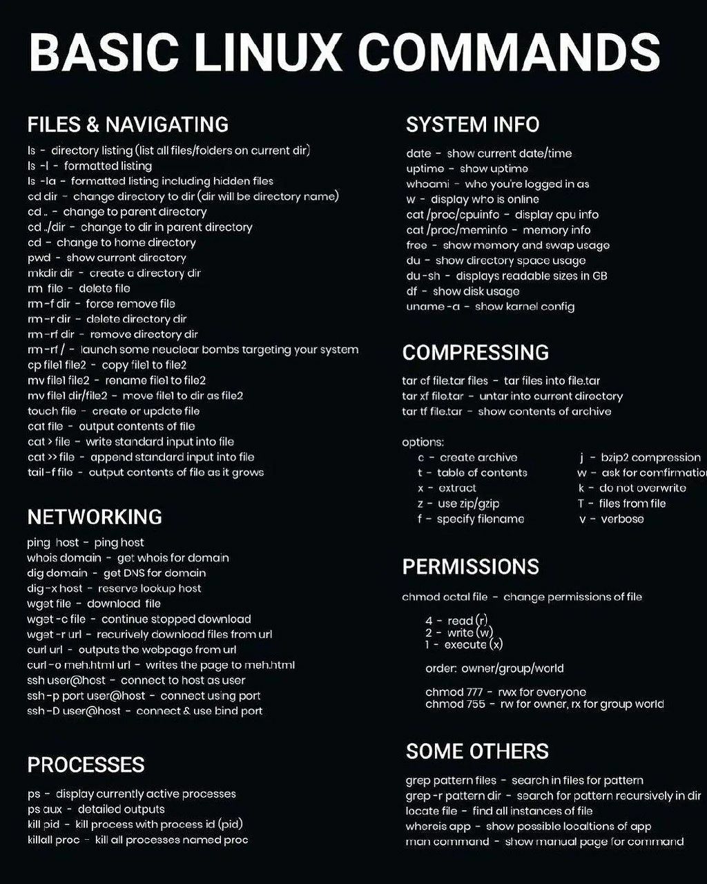 Kuncham Chandra Shekar on LinkedIn: Basic Linux Commands Kuncham Chandra Shekar on LinkedIn: Basic Linux Commands