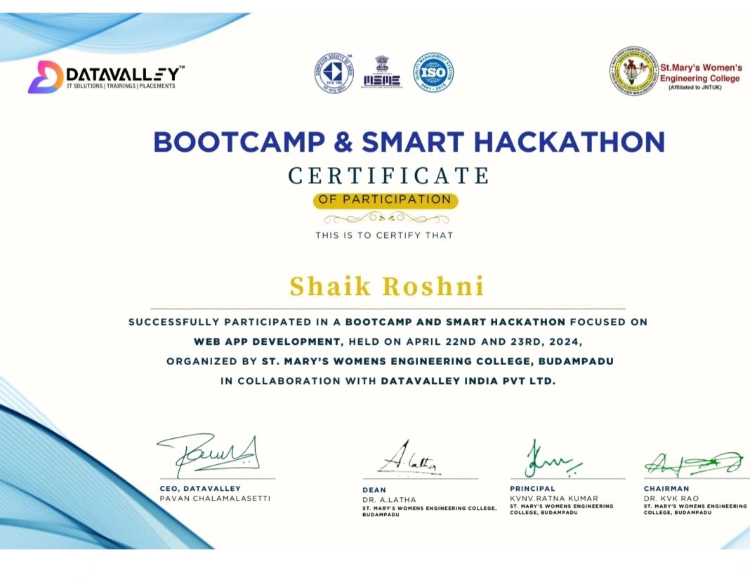Roshni Shaik on LinkedIn: #webdevelopment #bootcamp #hackathon Roshni Shaik on LinkedIn: #webdevelopment #bootcamp #hackathon