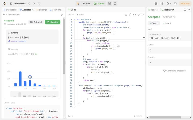 Paramaguru V on LinkedIn: #leetcode #graphtheory #dfs #java # ... Paramaguru V on LinkedIn: #leetcode #graphtheory #dfs #java # ...