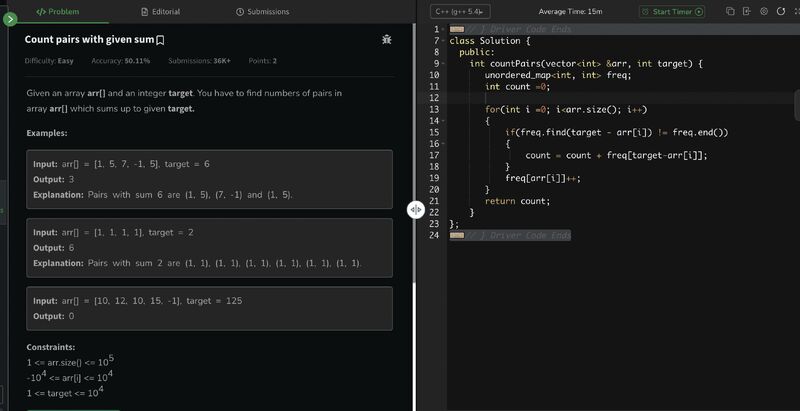 Abhay Sharma on LinkedIn: #programming #coding #algorithms # ... Abhay Sharma on LinkedIn: #programming #coding #algorithms # ...