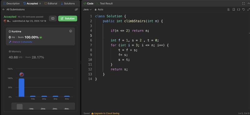 #100daysofcode #java #leetcode #dynamicprogramming #100dayschallenge ... #100daysofcode #java #leetcode #dynamicprogramming #100dayschallenge ...