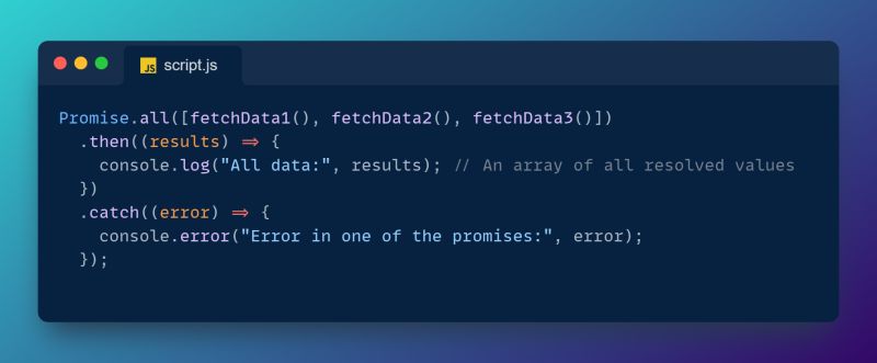 Prasanth Patta on LinkedIn: #async #await #promises #closures #hoisting ... Prasanth Patta on LinkedIn: #async #await #promises #closures #hoisting ...