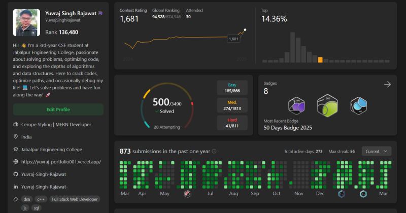 #leetcode #consistencyiskey #500problems #keepcoding #codingjourney ... #leetcode #consistencyiskey #500problems #keepcoding #codingjourney ...
