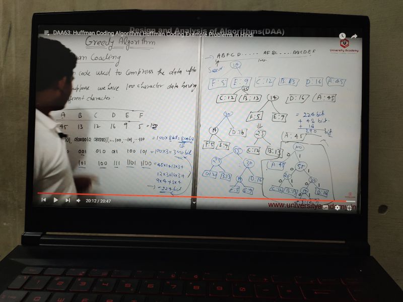 ADITYA KUMAR MISHRA on LinkedIn: #huffmancoding #datacompression # ... ADITYA KUMAR MISHRA on LinkedIn: #huffmancoding #datacompression # ...