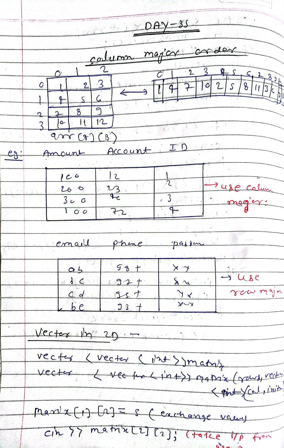 Anurag Ojha on LinkedIn: #datastructures #algorithms #cpp #codingjourney Anurag Ojha on LinkedIn: #datastructures #algorithms #cpp #codingjourney