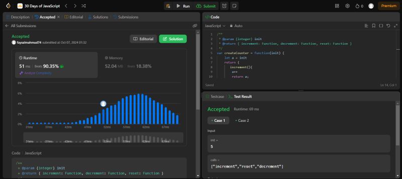 Faysal Mahmud on LinkedIn: #codingjourney #javascript #learning Faysal Mahmud on LinkedIn: #codingjourney #javascript #learning