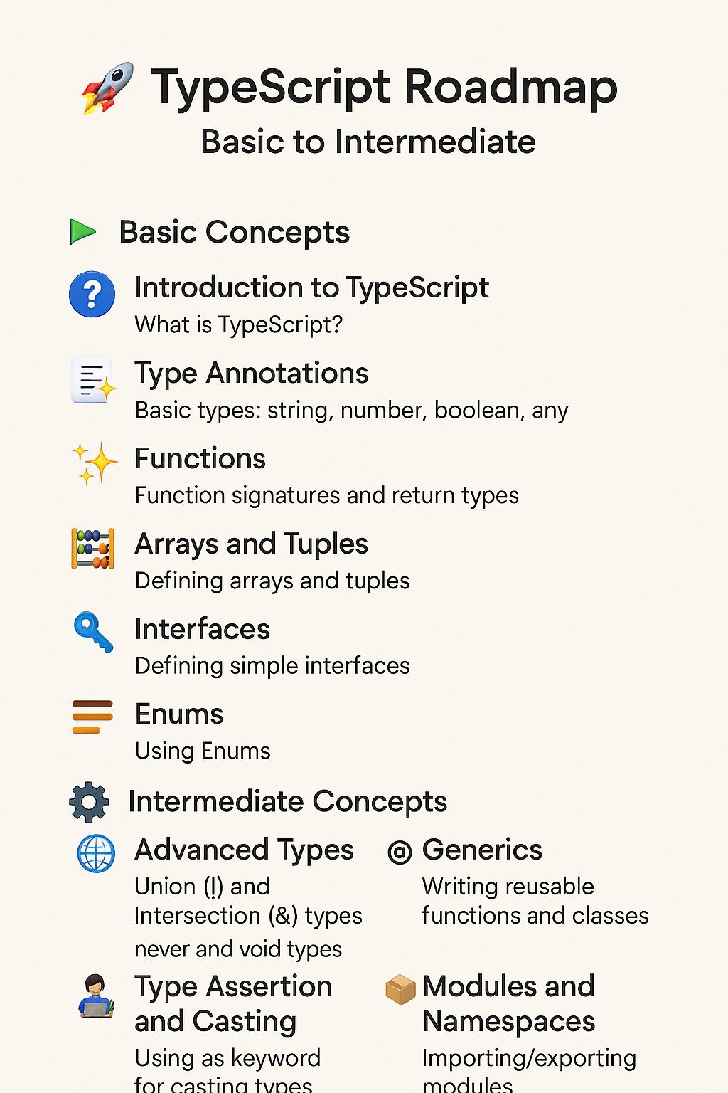 #typescript #webdevelopment #fullstack #javascript #developertips ... #typescript #webdevelopment #fullstack #javascript #developertips ...