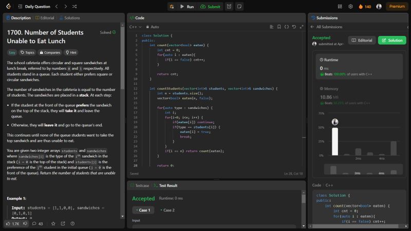 #100daysofcodechallenge #cplusplus #python3 #algorithms #dp… | Harsh Seth #100daysofcodechallenge #cplusplus #python3 #algorithms #dp… | Harsh Seth