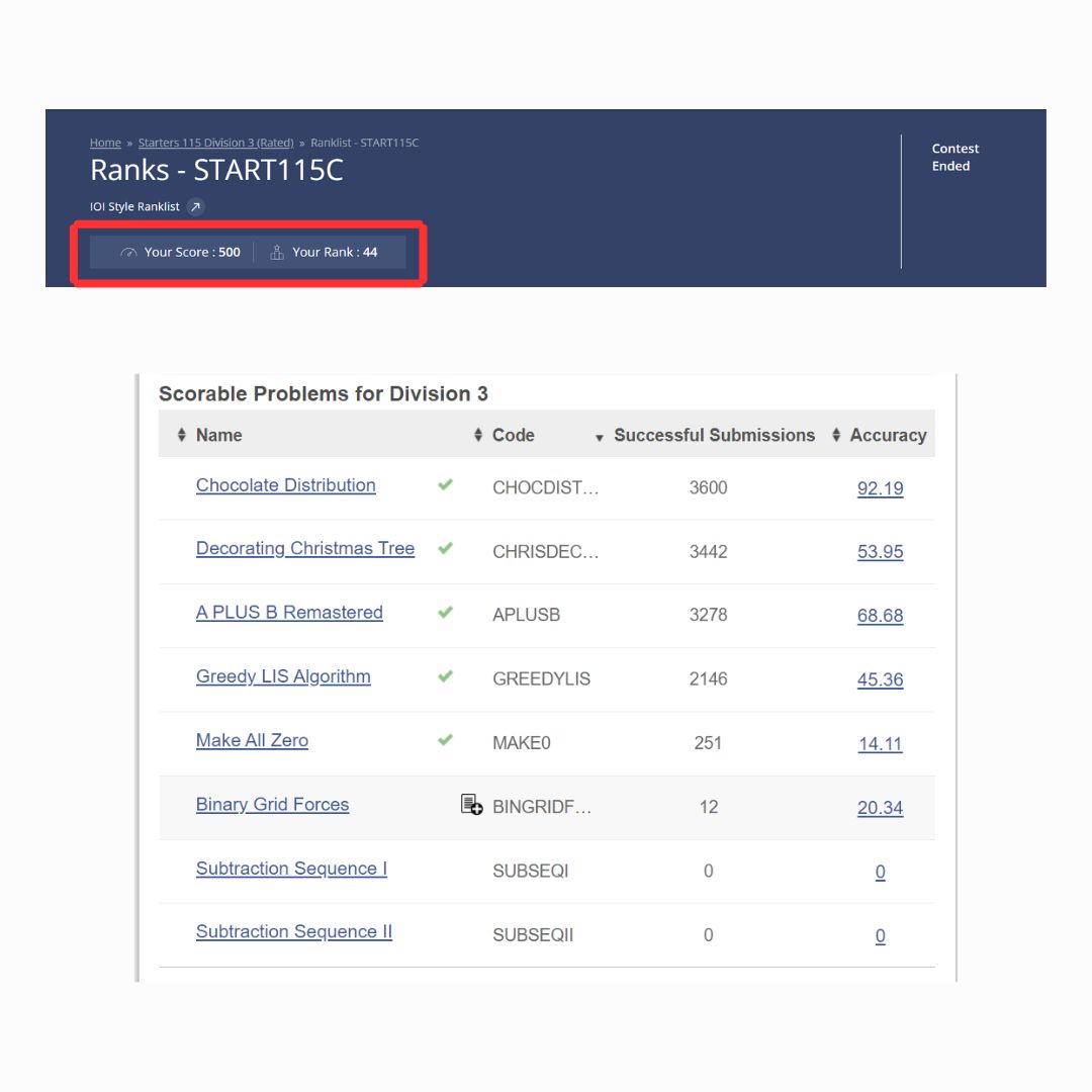 Agam Gupta on LinkedIn: #leetcode #coding #cp #dsa # ... Agam Gupta on LinkedIn: #leetcode #coding #cp #dsa # ...