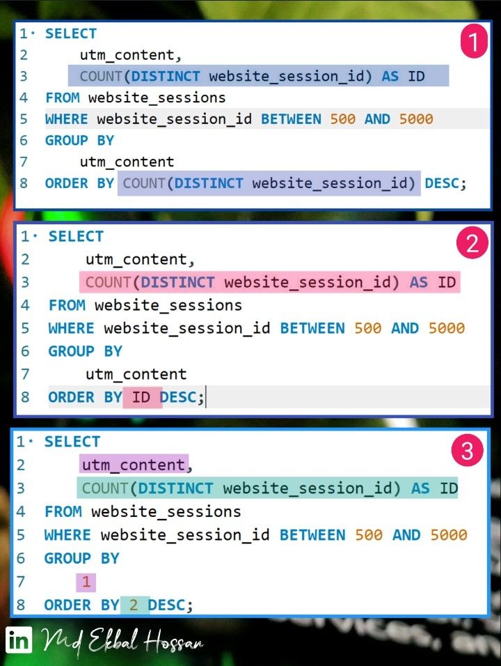 Ekbal Hossan on LinkedIn: #sql #dataanalysis #database # ... Ekbal Hossan on LinkedIn: #sql #dataanalysis #database # ...