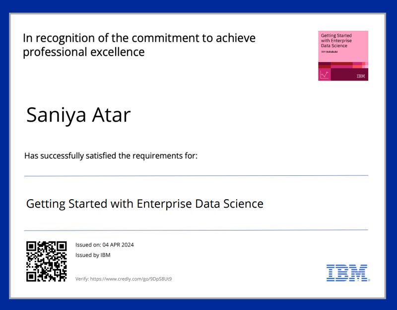 #ibm #datascientist | Saniya Atar #ibm #datascientist | Saniya Atar