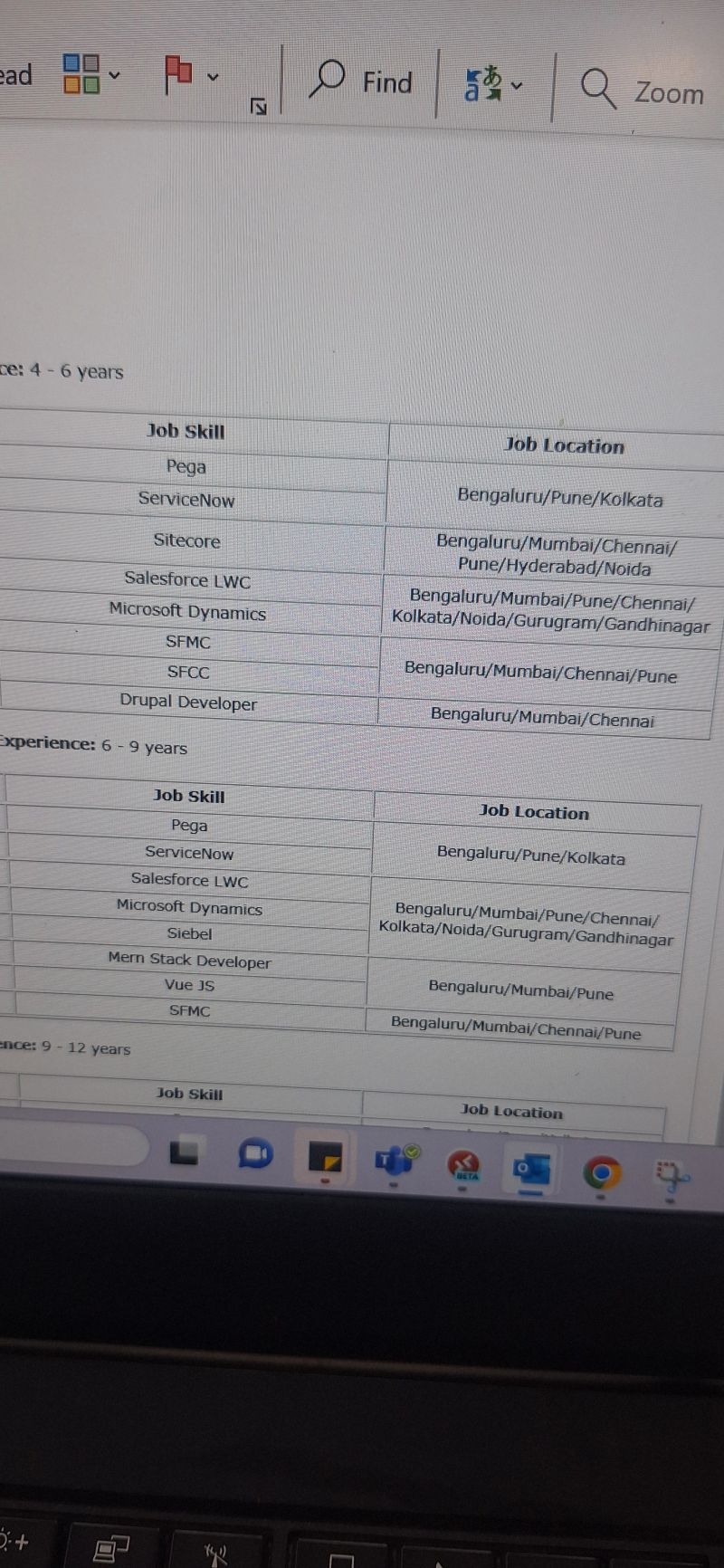 Aman Agrawal on LinkedIn: #pega #sfcc #vuejs #servicenow # ... Aman Agrawal on LinkedIn: #pega #sfcc #vuejs #servicenow # ...