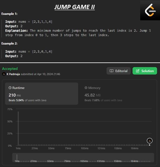 #leetcode #javaprogramming #coding | K. Padmaja #leetcode #javaprogramming #coding | K. Padmaja