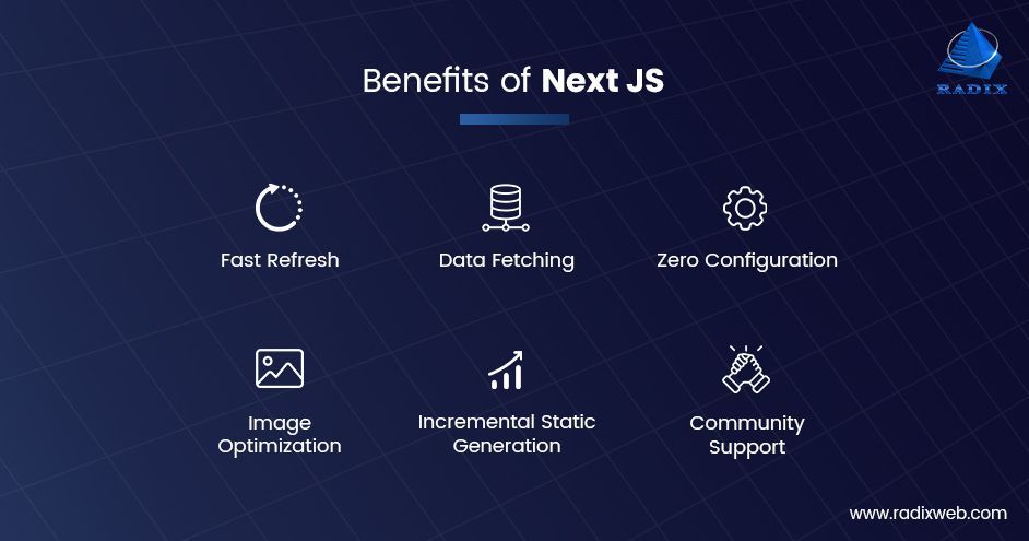 AR Sabbir on LinkedIn: #reactdeveloper #nodejs #typescript #next # ... AR Sabbir on LinkedIn: #reactdeveloper #nodejs #typescript #next # ...