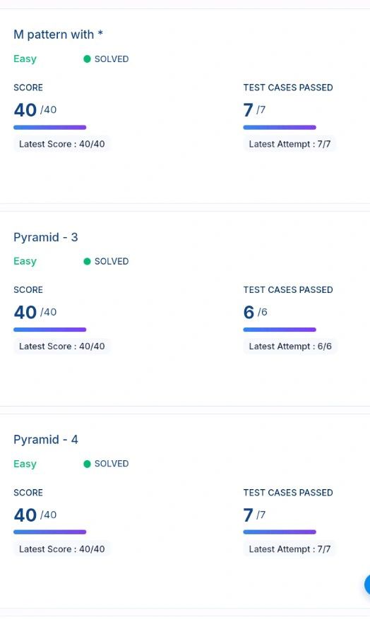 Bhargavi U. on LinkedIn: #python #coding #ccbp #nxtwave Bhargavi U. on LinkedIn: #python #coding #ccbp #nxtwave