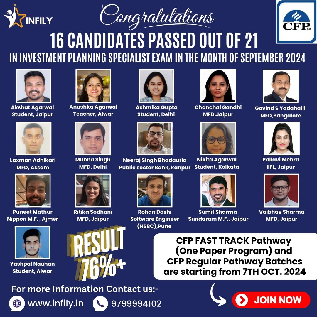INSTITUTE FOR FINANCIAL LITERACY on LinkedIn: Infily Congratulates our ... INSTITUTE FOR FINANCIAL LITERACY on LinkedIn: Infily Congratulates our ...
