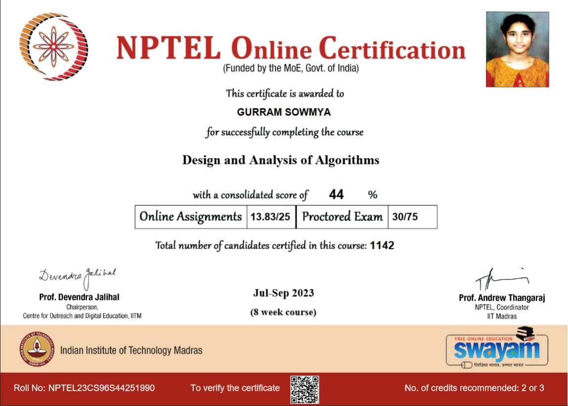 #nptel | Sowmya Gurram #nptel | Sowmya Gurram