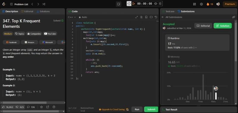 Abhishek Patel on LinkedIn: #75dayscodechalleng #leetcode #algorithm # ... Abhishek Patel on LinkedIn: #75dayscodechalleng #leetcode #algorithm # ...
